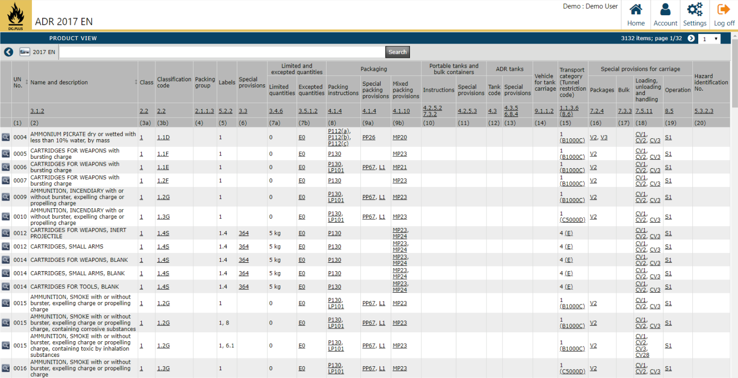 Proefabonnement – DG.PLUS